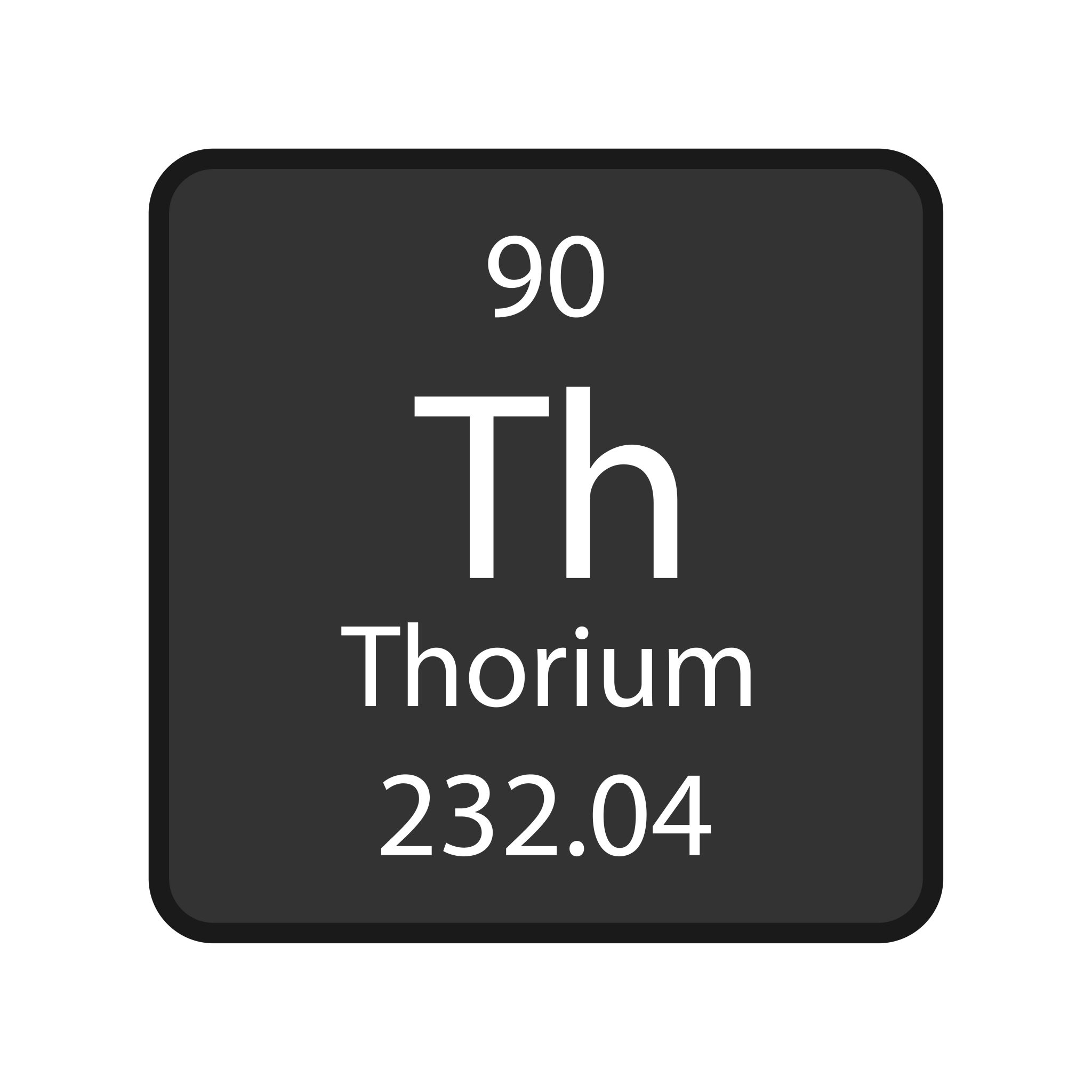 How to Invest in Thorium - A Sustainable Pathway to a Low-Carbon Future