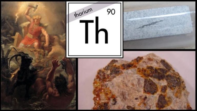 Why Is Thorium Named After Thor - A Sustainable Pathway to a Low-Carbon ...